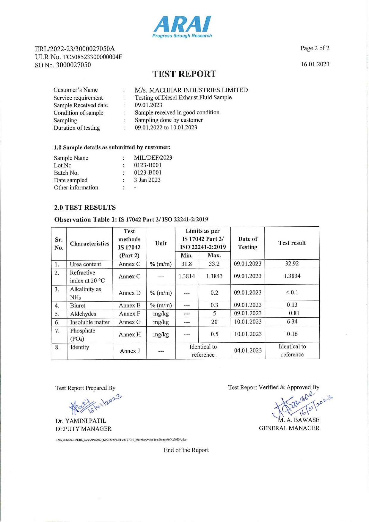 Machhar Industries Limited
